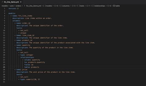 Understanding The Data Maturity Curve What Does Your Data Quality Really Need