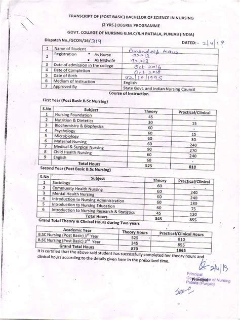 Bsc Transcript Pdf