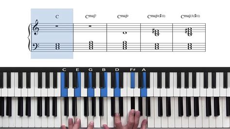 C Major Triads And 7th Chords Easy Jazz Piano Lesson