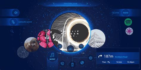 Uxui Design For Hmi Interfaces Human Machine Itay Alon