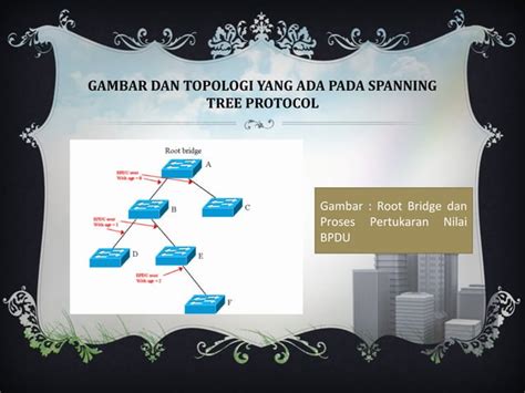 Stp Spanning Tree Protocol Ppt