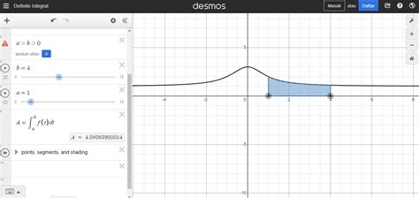 [solved] Function Is Y 2 X 2 1 1 1 Access The Help On Integrals Desmos Course Hero