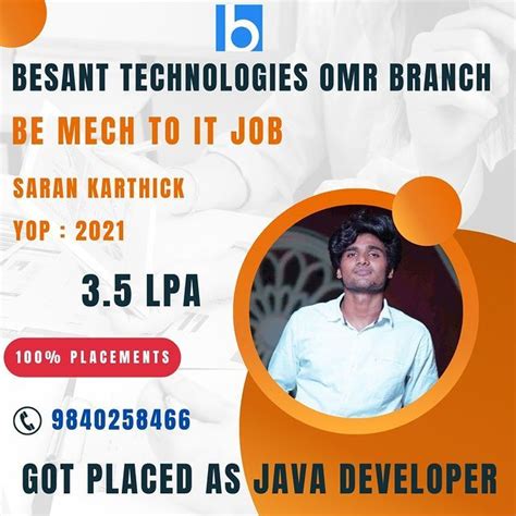 Besant Technologies On Linkedin Fullstack Softwaretesting