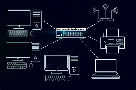 Motor Control Using Modbus Communication And Hardwired Signals