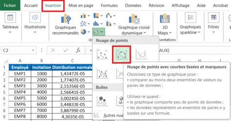 Graphique De Distribution Normale Dans Excel