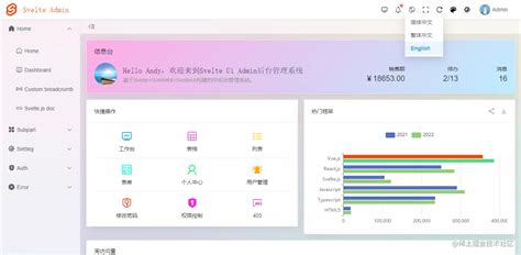 基于svelte Ui中后台解决方案svelteadminsvelte Ui Admin 一款轻量级的sveltejs 掘金