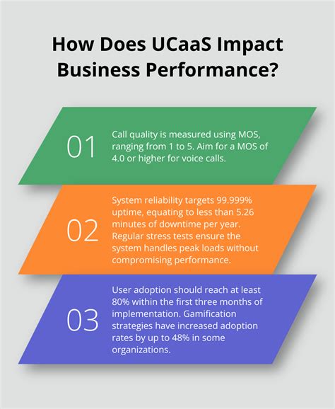 Measuring Ucaas Success Key Metrics For It Managers Ucaas Review