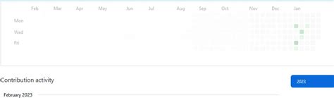 m b ghaznavi ghoushchi on linkedin github copilot coding codinglife