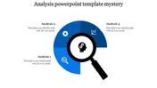 Ready To Use Analysis PowerPoint And Google Slides Template