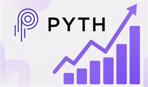 Pyth Network Jelentése és Működése Az Orákulumhálózat Ami összeköti