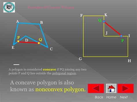 Convex Polygon PPS