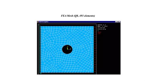 FEM And It S Applications PPTX Physics Science