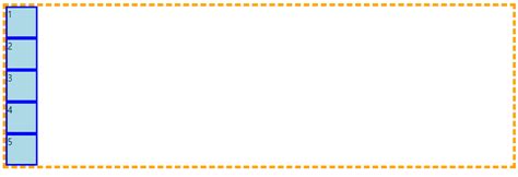 Htmlcss Flexbox 등장배경