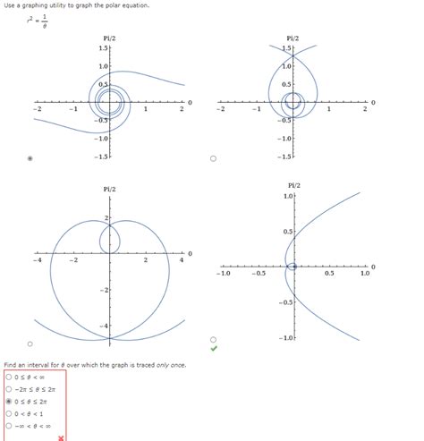 Solved Use A Graphing Utility To Graph The Polar Equation Chegg