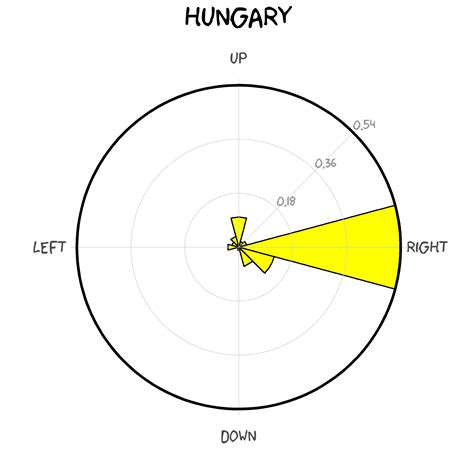 plot hu fronkonstin