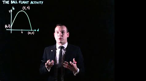 Quadratic Functions The Ball Flight Activity Yr10 Youtube