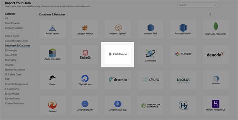 clickhouse zoho analytics help
