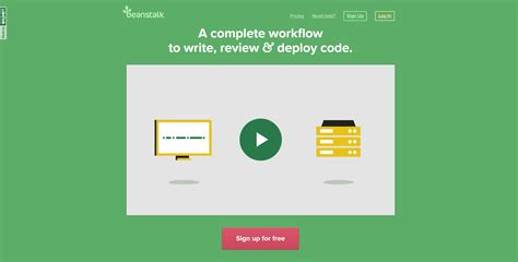 Best Github Alternatives For Programmers And Developers