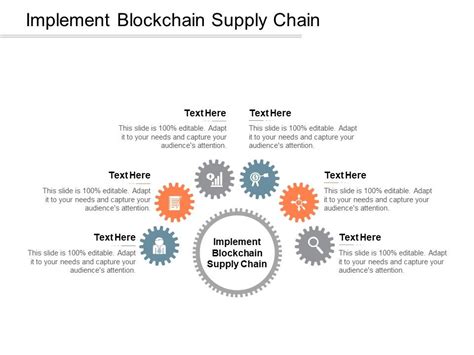 Implement Blockchain Supply Chain Ppt Powerpoint Presentation Portfolio Slides Cpb