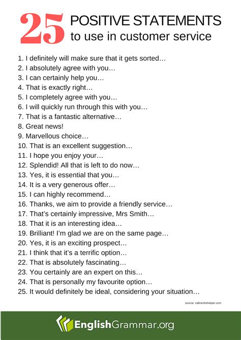 26 Best Ideas For Coloring Positive Phrases Customer Service