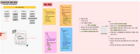 Github Zldnltoco Diary