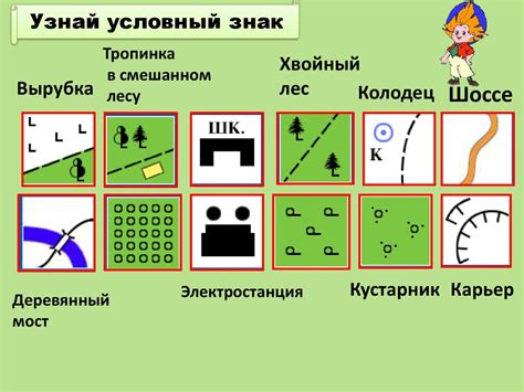 Топография Условные знаки Online Presentation