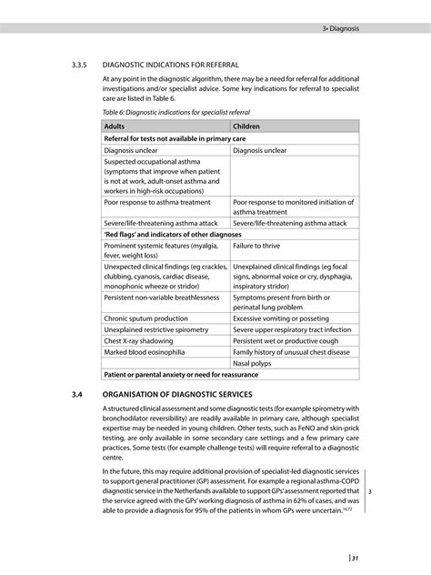 British Guideline On The Management Of Asthma Pdf