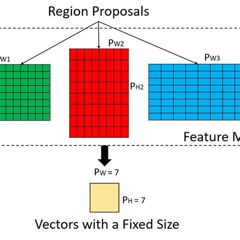 Pdf Image Based Surface Defect Detection Using Deep Learning A Review