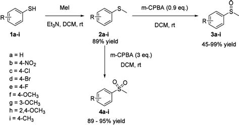 Thioether Oxidation Chemistry In Reactive Oxygen Species Ros Sensitive Trigger Design A