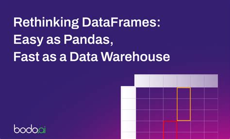 Bodo Dataframe Pandas Simplicity Warehouse Speed Bodo Ai Posted On The Topic Linkedin