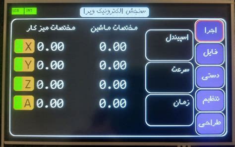 کنترلر Cnc چهار محوره فارسی سنجش الکترونیک ویرا سنجش الکترونیک ویرا