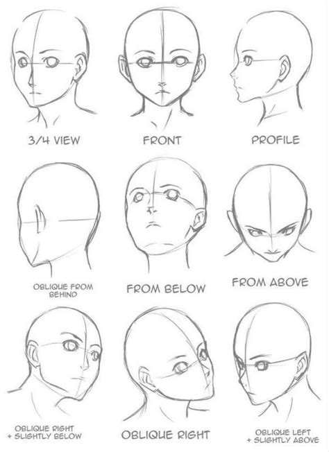 How To Draw Faces Anime Howto Techno