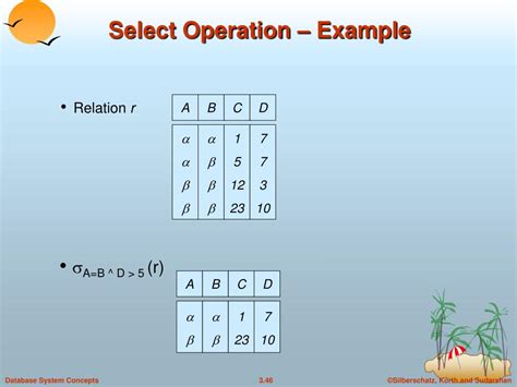 Ppt Chapter 3 Relational Model And Relational Algebra And Calculus [s] Chp 2 And 5