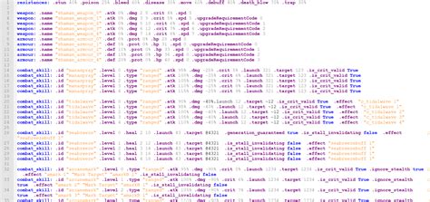 Darkest Dungeon Erotic Mods Page 137 Darkest Dungeon Loverslab