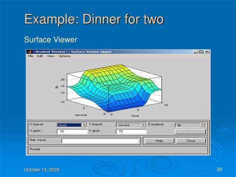 Ppt Matlab Fuzzy Logic Toolbox Powerpoint Presentation Free Download