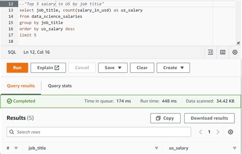 github sigrid242 data analysis using aws services athena glue s3 iam