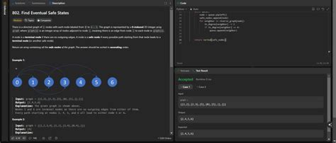 ashirbad sahani on linkedin leetcode365 leetcode graphalgorithms