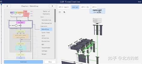 llm course狂飙 K StarGitHub上最全的开源大模型教程 知乎