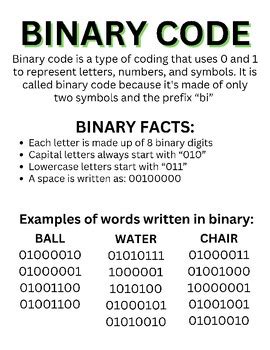 FOUR Binary Decoding Practice Worksheets By HenRyCreated TPT