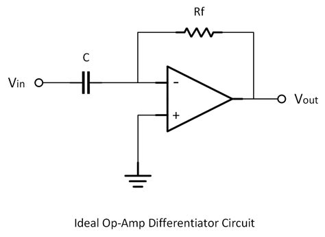 Differentiator Op Amps Explained Concepts And Applications Anito