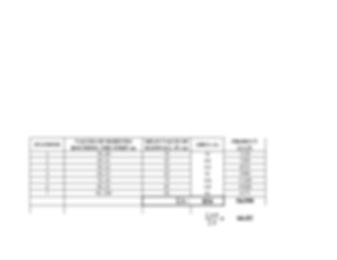 SOLUTION Formula Sheet For Isohyetal Method Studypool