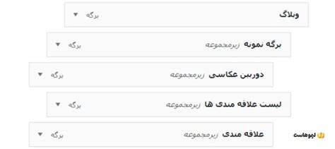 آموزش ساخت منو در وردپرس و اضافه کردن فهرست در ۷ قدم