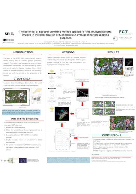 The Potential Of Spectral Unmixing Method Applied To Prisma