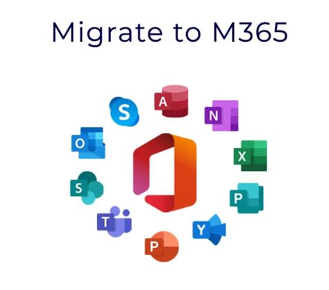Microsoft 365 Migration