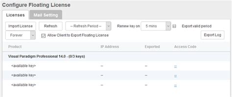 Floating License Ready On Server Visual Paradigm Know How