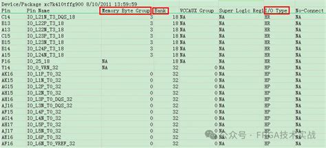Xilinx Kintex 7系列xc7k410t Ffg900外设之ddr3硬件设计 Fpga 开发圈