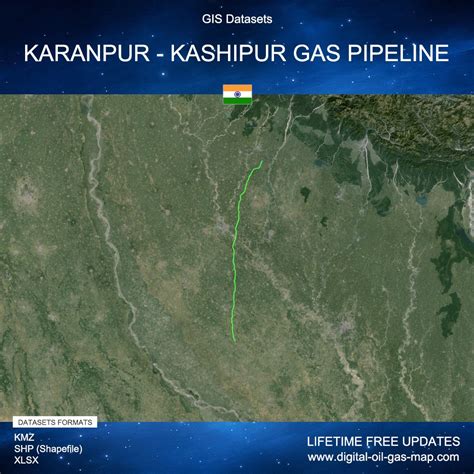 gis datasets of karanpur kashipur gas pipeline pipeline route