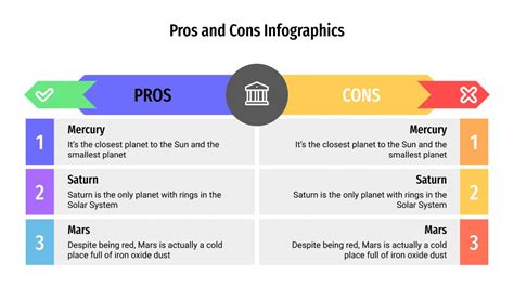 Pros and Cons Infographics for Google Slides and PowerPoint