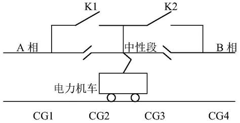 A Voltage Reconfiguration Method Based On Phase Locked Loop Eureka