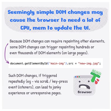 Why Does React Have A Virtual Dom